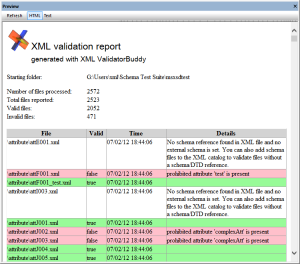 Transforming the XML validator batch log to HTML